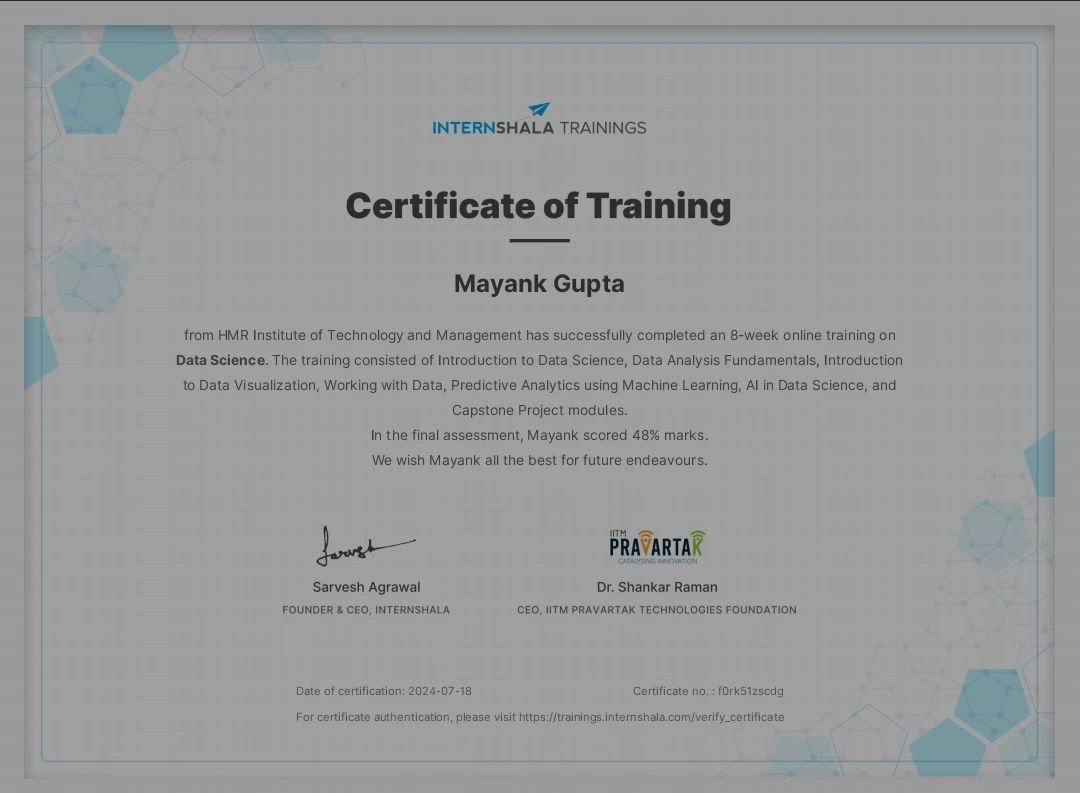 Mayank Gupta on LinkedIn: #datascience #machinelearning #dataanalytics ... Mayank Gupta on LinkedIn: #datascience #machinelearning #dataanalytics ...