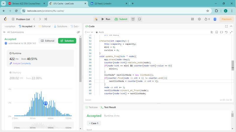 Komal Verma on LinkedIn: #programming #leetcode #coder Komal Verma on LinkedIn: #programming #leetcode #coder