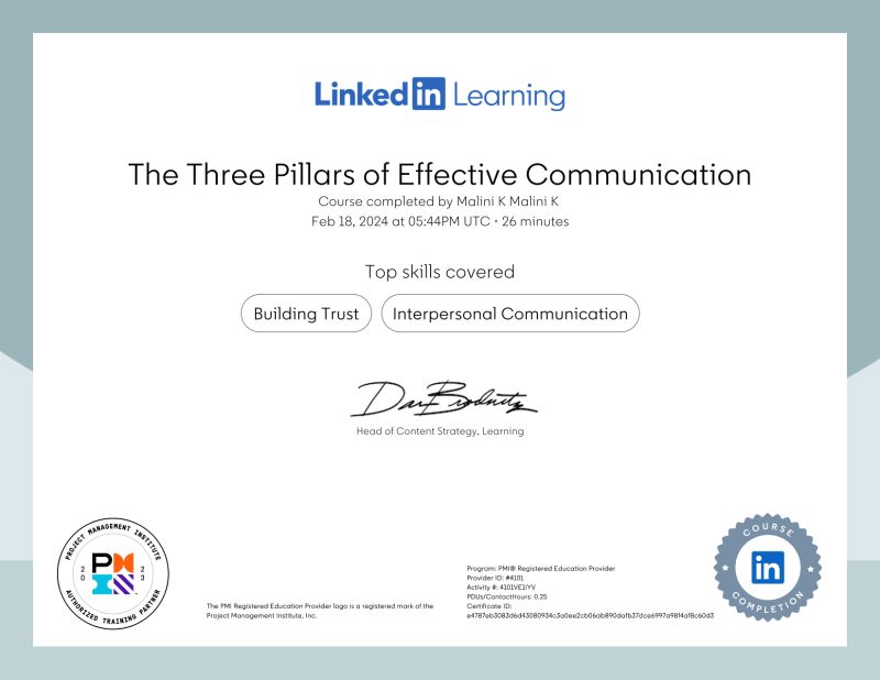 Malini K Malini K on LinkedIn: Certificate of Completion Malini K Malini K on LinkedIn: Certificate of Completion