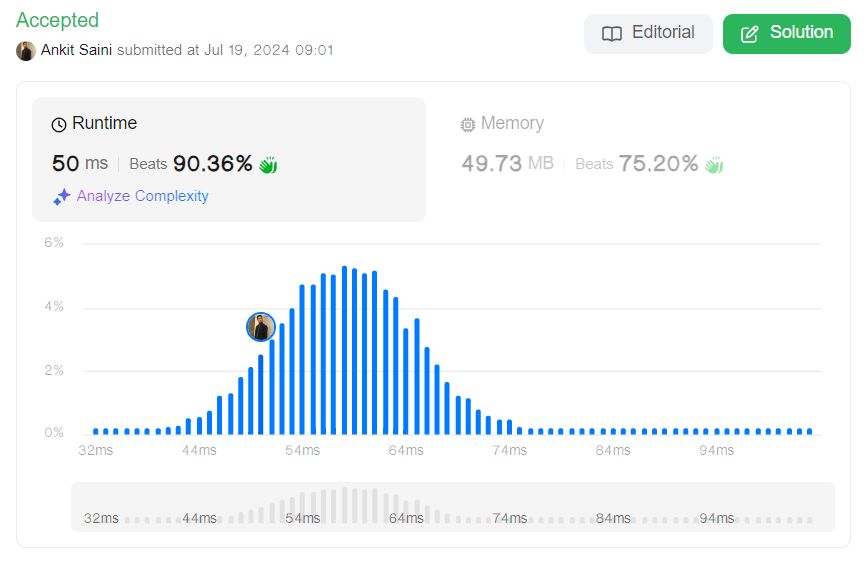 Ankit Saini on LinkedIn: #coding #programming #leetcode #javascript # ... Ankit Saini on LinkedIn: #coding #programming #leetcode #javascript # ...