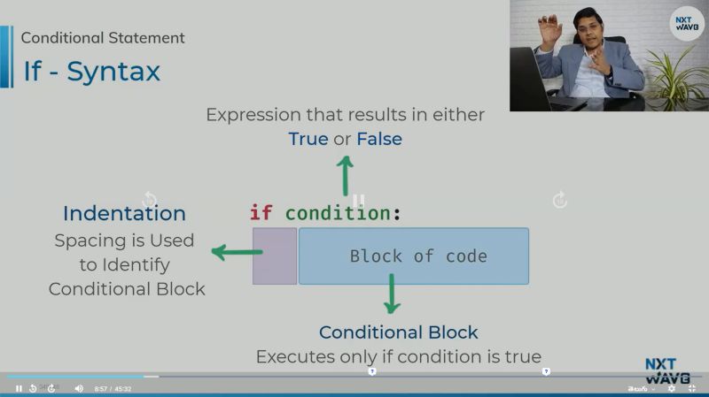 Sreeja Bairi on LinkedIn: #day18 #30daysofcoding #python # ... Sreeja Bairi on LinkedIn: #day18 #30daysofcoding #python # ...