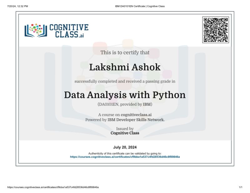 Lakshmi Ashok on LinkedIn: #datascience #python #coding #cognitiveclass ... Lakshmi Ashok on LinkedIn: #datascience #python #coding #cognitiveclass ...