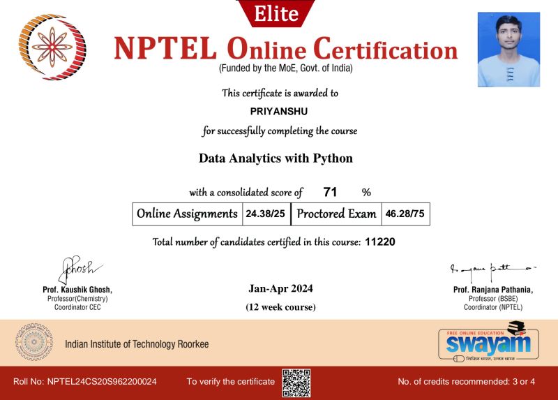 Priyanshu singh on LinkedIn: #dataanalytics #python #nptel # ... Priyanshu singh on LinkedIn: #dataanalytics #python #nptel # ...