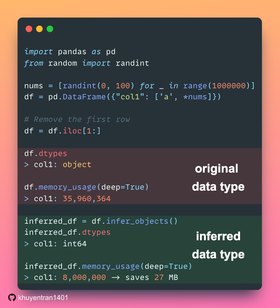 Khuyen Tran on LinkedIn: #pandas #python | 14 comments Khuyen Tran on LinkedIn: #pandas #python | 14 comments