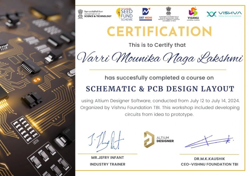 Varri Mounika Naga Lakshmi on LinkedIn: I am here to share that I have ... Varri Mounika Naga Lakshmi on LinkedIn: I am here to share that I have ...