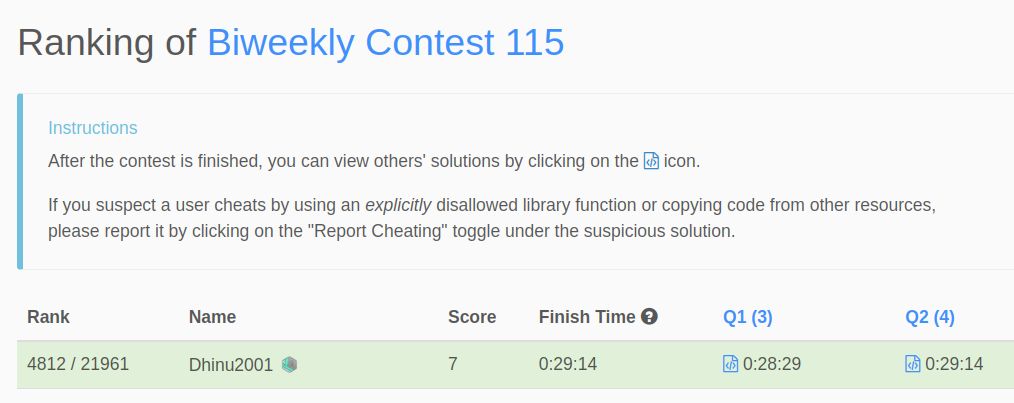 Dinesh Kumar S on LinkedIn: #leetcode #biweeklycontest #cpp Dinesh Kumar S on LinkedIn: #leetcode #biweeklycontest #cpp