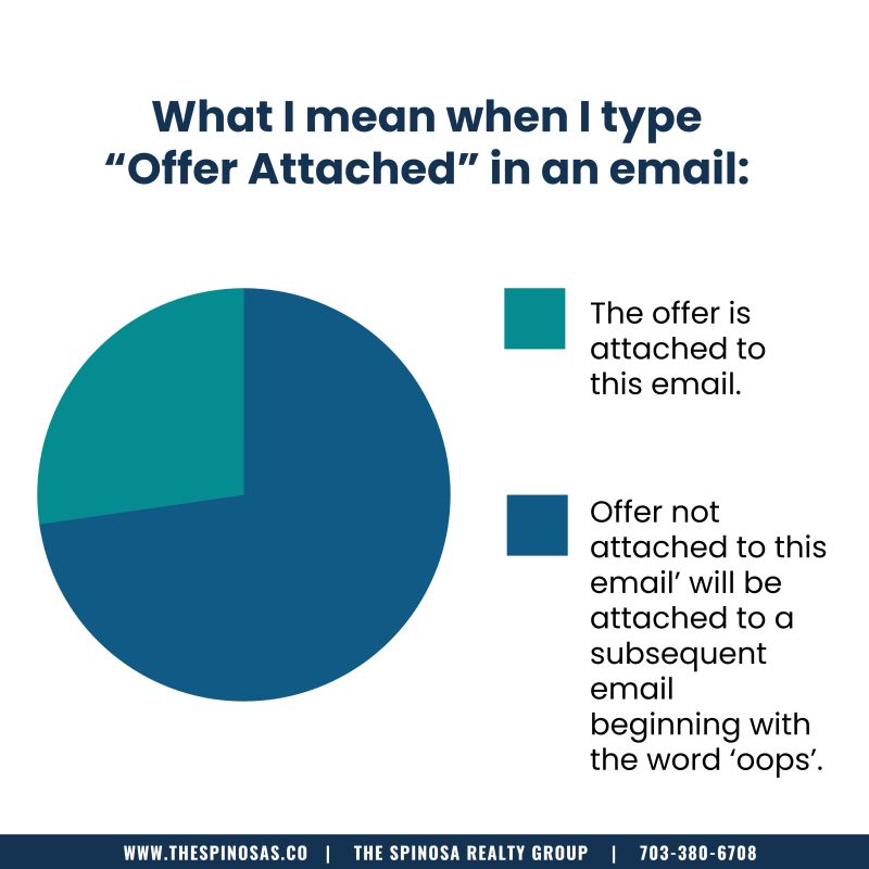 Matt Spinosa on LinkedIn: #agentlife #oopsmoment Matt Spinosa on LinkedIn: #agentlife #oopsmoment