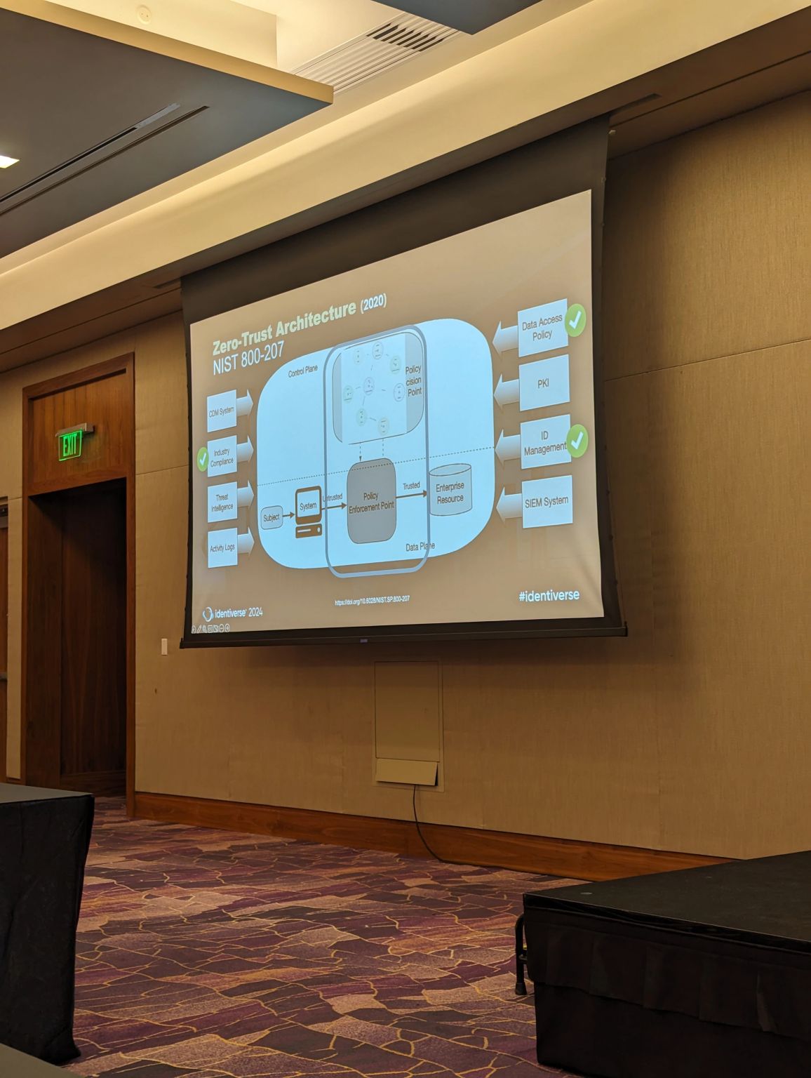 David Brossard on LinkedIn: #authorization David Brossard on LinkedIn: #authorization