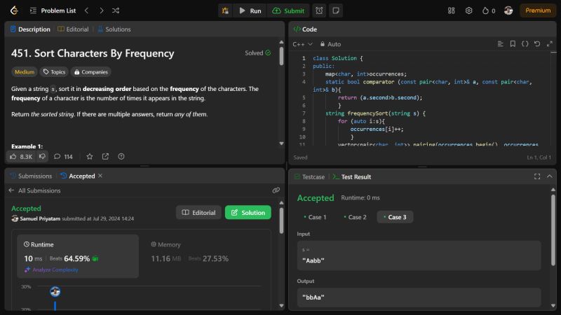 Samuel Priyatam on LinkedIn: #365daysofcode #leetcode #leetcodedaily ... Samuel Priyatam on LinkedIn: #365daysofcode #leetcode #leetcodedaily ...