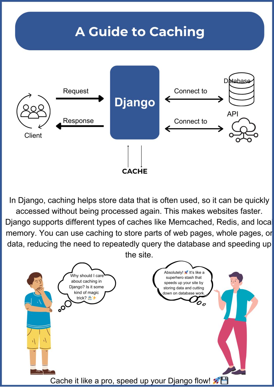 CADETSHIP INFOTECH on LinkedIn: #django #webdevelopment #caching # ... CADETSHIP INFOTECH on LinkedIn: #django #webdevelopment #caching # ...