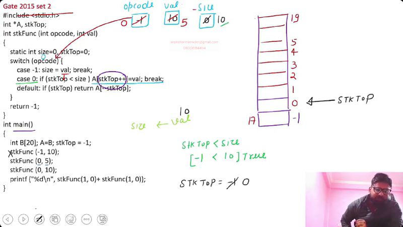 Learning Data Structures and Algorithms | Arpit Sharma posted on the ... Learning Data Structures and Algorithms | Arpit Sharma posted on the ...