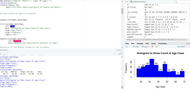 How R programming helps us understand customers | Saurabh Mishra posted ... How R programming helps us understand customers | Saurabh Mishra posted ...