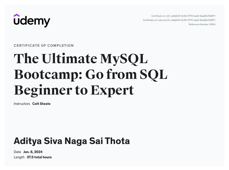 Aditya Siva Naga Sai Thota on LinkedIn: Check out this certificate I ... Aditya Siva Naga Sai Thota on LinkedIn: Check out this certificate I ...