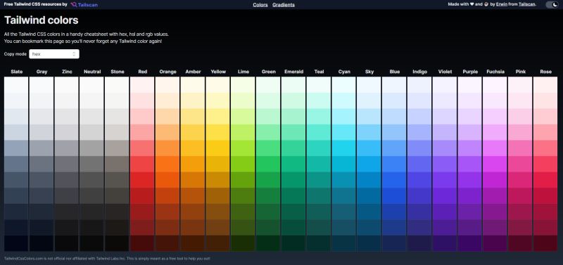 Anannya Sharma on LinkedIn: #tailwindcss #colors #webdev #cheatsheet # ... Anannya Sharma on LinkedIn: #tailwindcss #colors #webdev #cheatsheet # ...