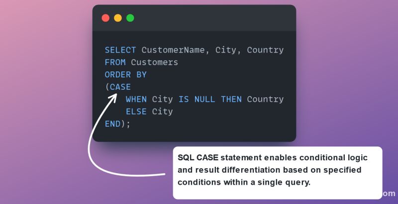 Rahul Shimpi 💎 on LinkedIn: #sql #databasemanagement #dataanalysis # ... Rahul Shimpi 💎 on LinkedIn: #sql #databasemanagement #dataanalysis # ...