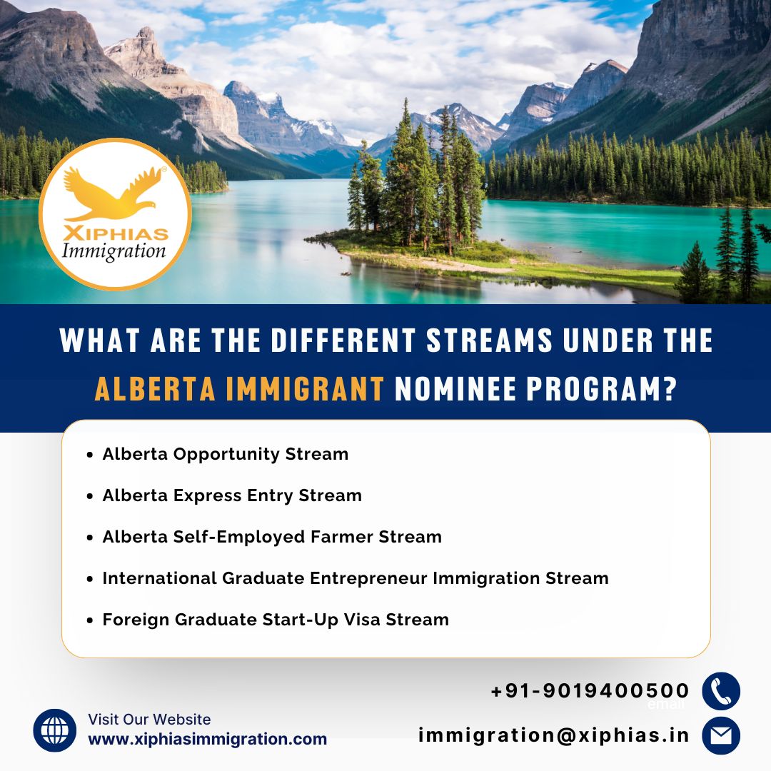 XIPHIAS Investment Migration Inc. on LinkedIn: #xiphias #canada # ... XIPHIAS Investment Migration Inc. on LinkedIn: #xiphias #canada # ...