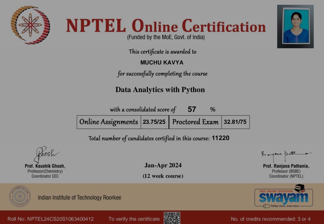 Kavya muchu on LinkedIn: #certification #dataanalytics #python #nptel # ... Kavya muchu on LinkedIn: #certification #dataanalytics #python #nptel # ...