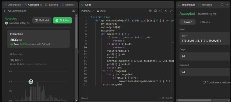 Karthik Paila on LinkedIn: #day2 #leetcode #day1challenge ... Karthik Paila on LinkedIn: #day2 #leetcode #day1challenge ...