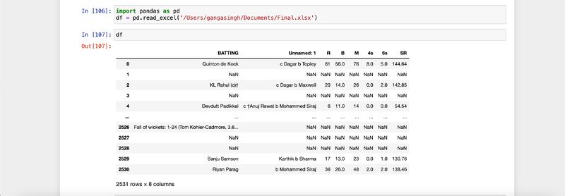 Ganga Singh on LinkedIn: #python #web_scraping #pandas #data_analysis # ... Ganga Singh on LinkedIn: #python #web_scraping #pandas #data_analysis # ...