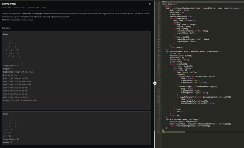 Kushagra Mishra on LinkedIn: #100daysofcodechallenge #leetcode # ... Kushagra Mishra on LinkedIn: #100daysofcodechallenge #leetcode # ...