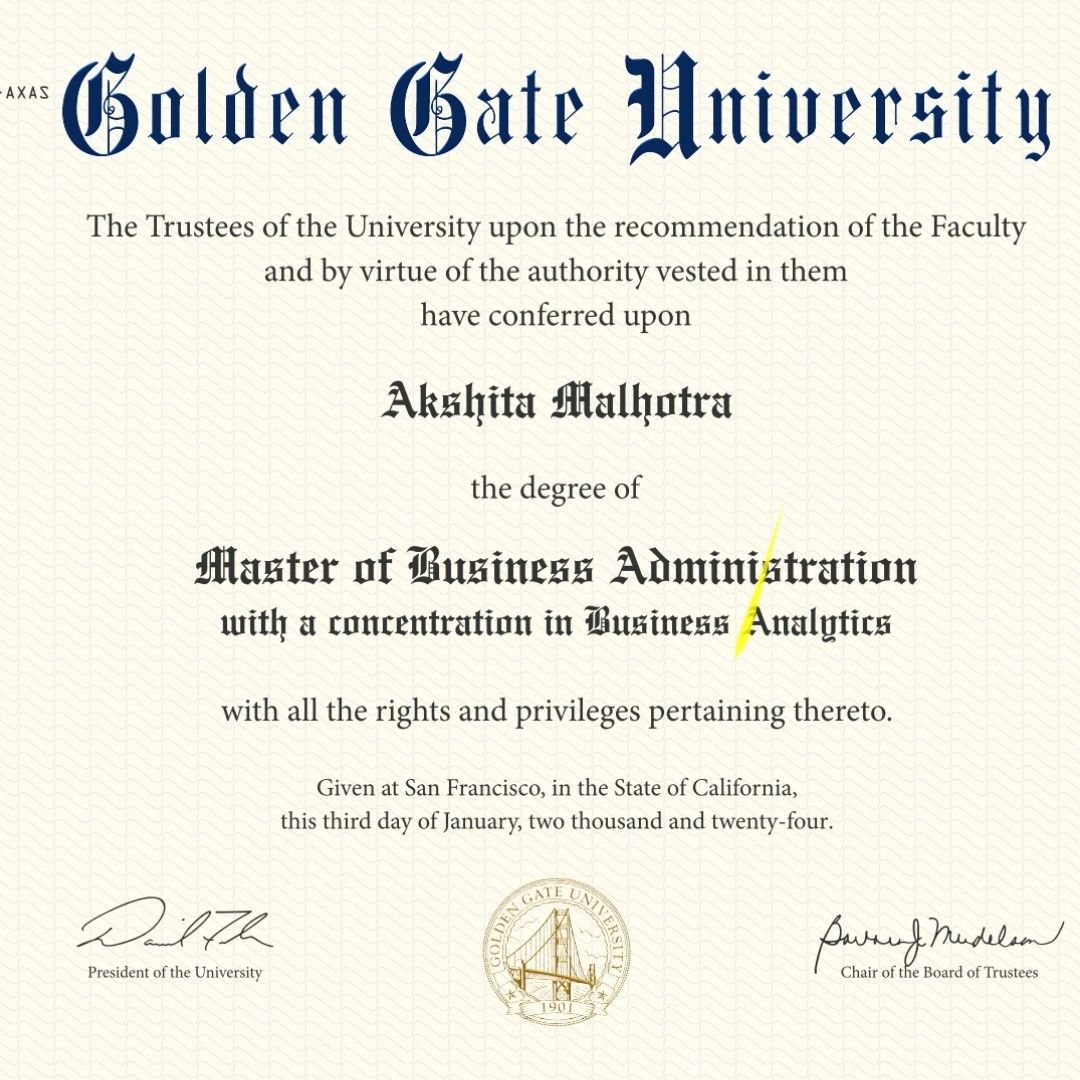 Dr. Akshita Malhotra on LinkedIn: My MBA journey with Golden Gate ... Dr. Akshita Malhotra on LinkedIn: My MBA journey with Golden Gate ...