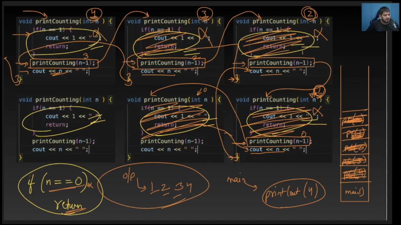 Rishu Kesharwani on LinkedIn: #learning #dsa #recursion #pointers # ... Rishu Kesharwani on LinkedIn: #learning #dsa #recursion #pointers # ...