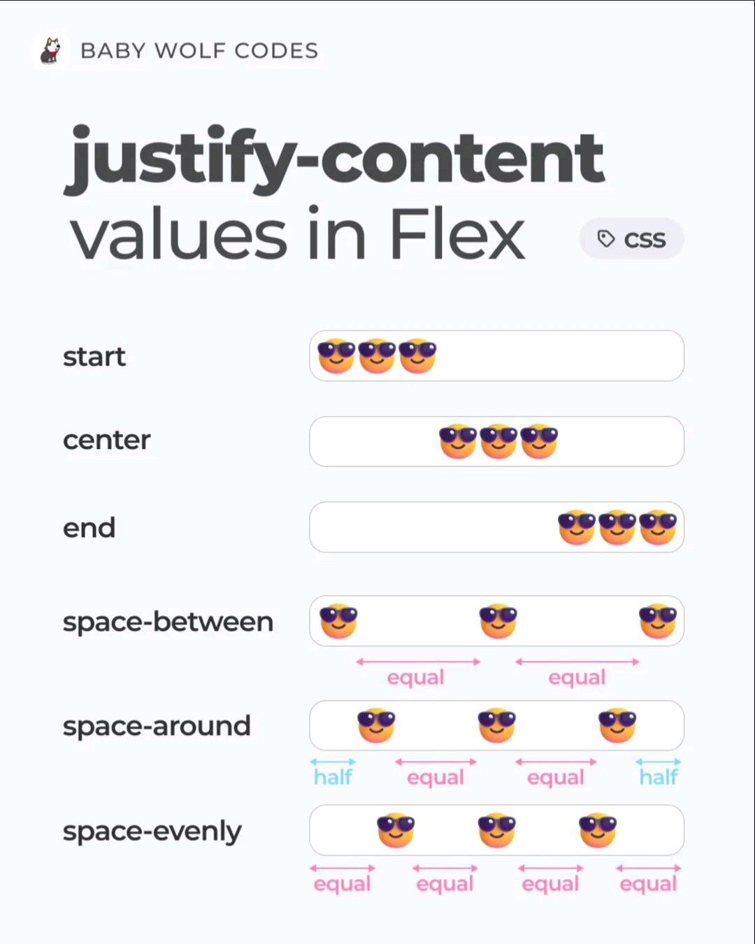 Ram Maheshwari ♾️ on LinkedIn: #html #css #javascript #100daysofcode # ... Ram Maheshwari ♾️ on LinkedIn: #html #css #javascript #100daysofcode # ...