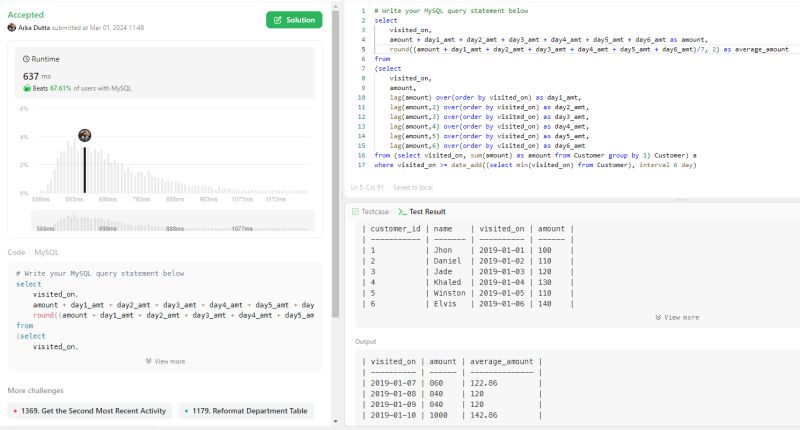 Arka Dutta on LinkedIn: #sql #datascience #coding #leetcode #problemsolving Arka Dutta on LinkedIn: #sql #datascience #coding #leetcode #problemsolving