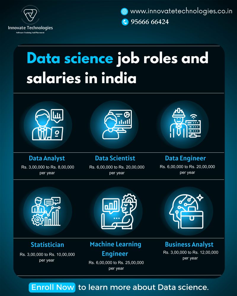 Innovate Technologies on LinkedIn: #python #pythonprogramming # ... Innovate Technologies on LinkedIn: #python #pythonprogramming # ...