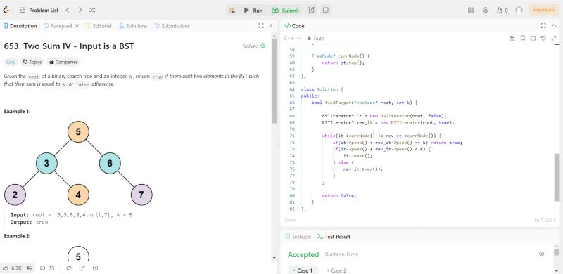 Aditya Rautela on LinkedIn: #100daysofcode #coding #leetcode # ... Aditya Rautela on LinkedIn: #100daysofcode #coding #leetcode # ...
