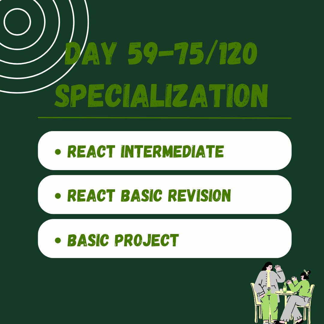 Ansh Saxena on LinkedIn: #reactintermediate #basicrevision # ... Ansh Saxena on LinkedIn: #reactintermediate #basicrevision # ...