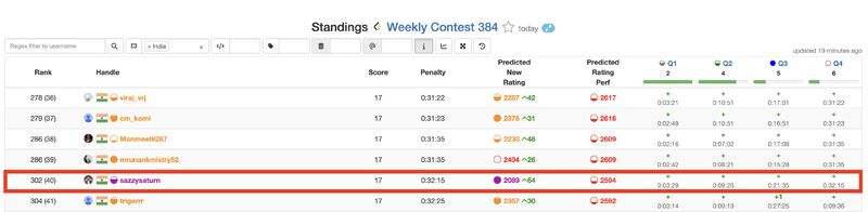 Sahil Bhatia on LinkedIn: #leetcode #weeklychallenge #coding #cp # ... Sahil Bhatia on LinkedIn: #leetcode #weeklychallenge #coding #cp # ...
