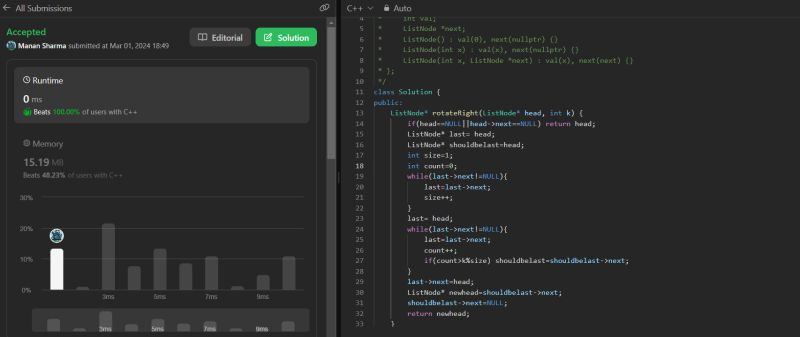 Manan Sharma on LinkedIn: #dsa #problemsolving #leetcode #linkedinlearning Manan Sharma on LinkedIn: #dsa #problemsolving #leetcode #linkedinlearning