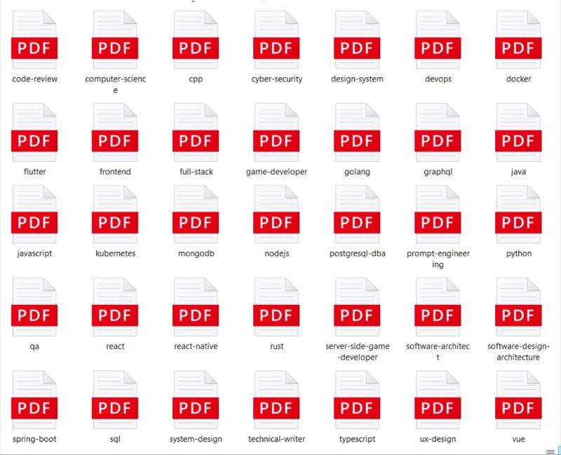 Danish Shaikh on LinkedIn: #developersroadmap #roadmap #developer # ... Danish Shaikh on LinkedIn: #developersroadmap #roadmap #developer # ...