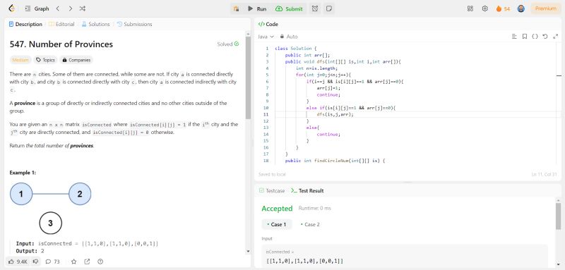 Himanshu Mehndiratta on LinkedIn: #leetcode #graphtheory #java # ... Himanshu Mehndiratta on LinkedIn: #leetcode #graphtheory #java # ...