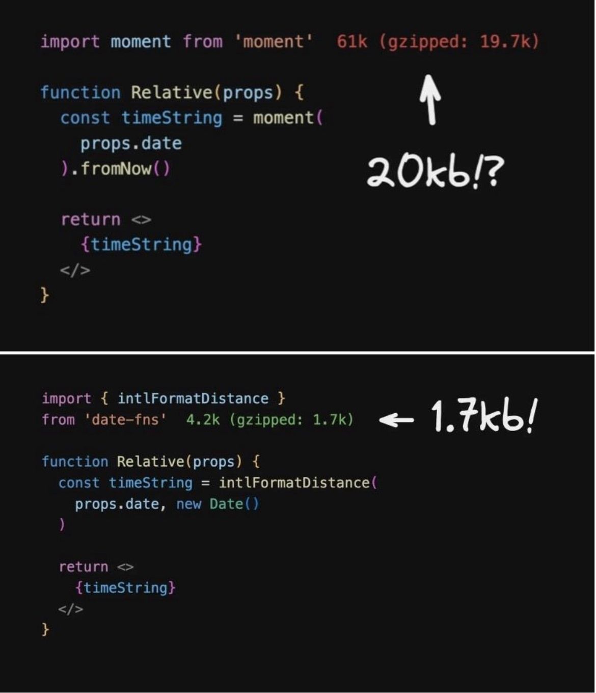 Neeraj Maurya on LinkedIn: #javascript #reactjs #date #moment Neeraj Maurya on LinkedIn: #javascript #reactjs #date #moment