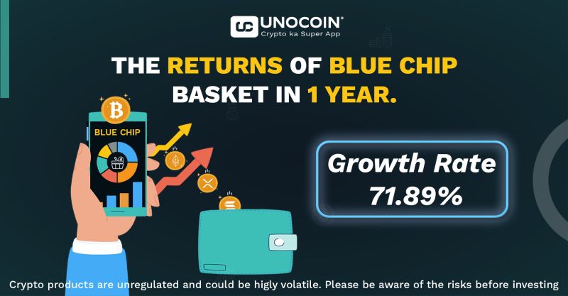 Unocoin: Crypto ka Super App on LinkedIn: #unocoin #cryptobasket # ... Unocoin: Crypto ka Super App on LinkedIn: #unocoin #cryptobasket # ...