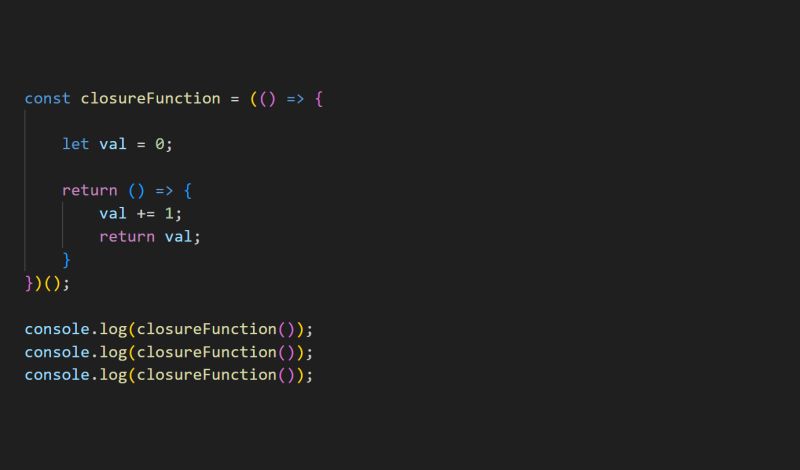 Arshad ' on LinkedIn: #function #memoization #javascript #debouncing # ... Arshad ' on LinkedIn: #function #memoization #javascript #debouncing # ...