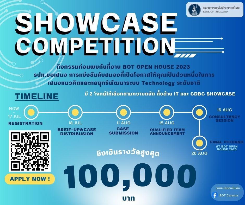 Prachaya Khomduean posted on LinkedIn Prachaya Khomduean posted on LinkedIn