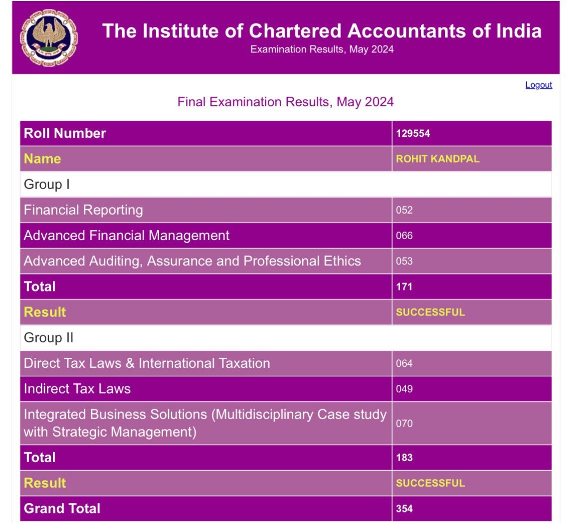 CA Rohit Kandpal on LinkedIn: #cafinal #result | 26 comments CA Rohit Kandpal on LinkedIn: #cafinal #result | 26 comments