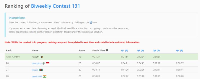 Manas Kumar Panda on LinkedIn: #contest #leetcode #codeforces #codechef ... Manas Kumar Panda on LinkedIn: #contest #leetcode #codeforces #codechef ...