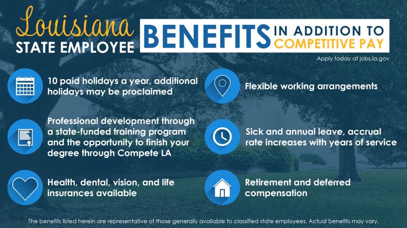 Eric Melancon, PHR, SHRM-SCP posted on LinkedIn Eric Melancon, PHR, SHRM-SCP posted on LinkedIn