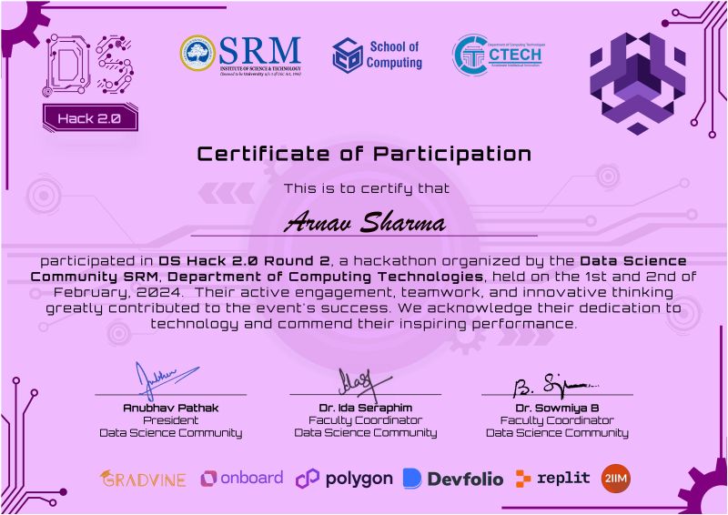 Arnav Sharma on LinkedIn: #hackathon #datascience #collaboration # ... Arnav Sharma on LinkedIn: #hackathon #datascience #collaboration # ...