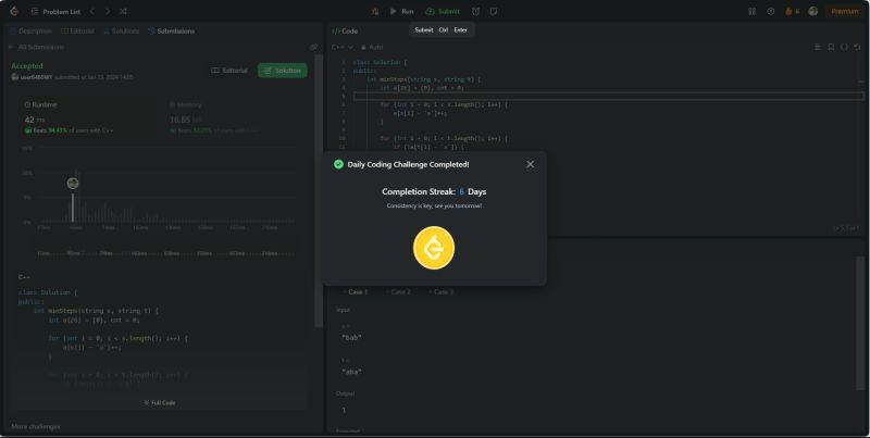 Syed Mahin Hossain Rezvi on LinkedIn: #leetcode #string Syed Mahin Hossain Rezvi on LinkedIn: #leetcode #string
