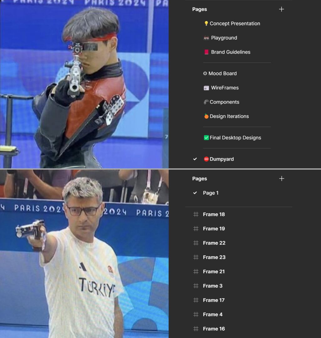 Danish Chavada on LinkedIn: Accurate like their aim! 😂 Danish Chavada on LinkedIn: Accurate like their aim! 😂