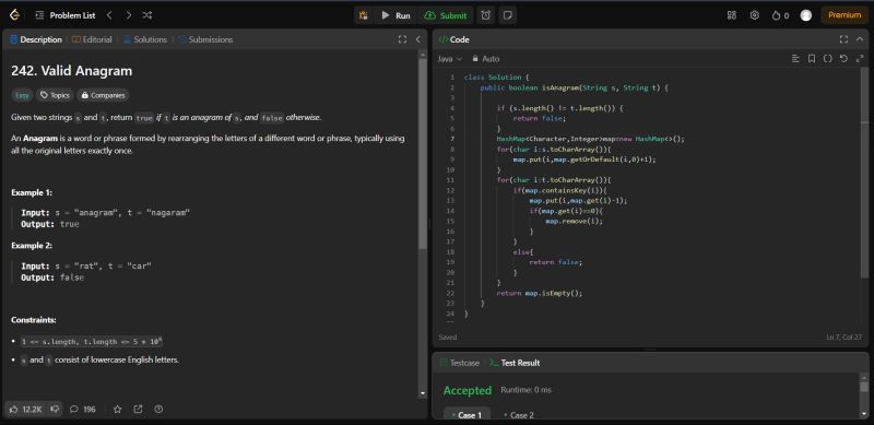 POOJASHREE K on LinkedIn: #100daysofcode #java #dsa #100daysofcode # ... POOJASHREE K on LinkedIn: #100daysofcode #java #dsa #100daysofcode # ...