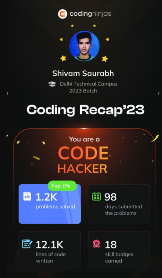 Shivam Saurabh on LinkedIn: #codenewbie #yearinreview # ... Shivam Saurabh on LinkedIn: #codenewbie #yearinreview # ...