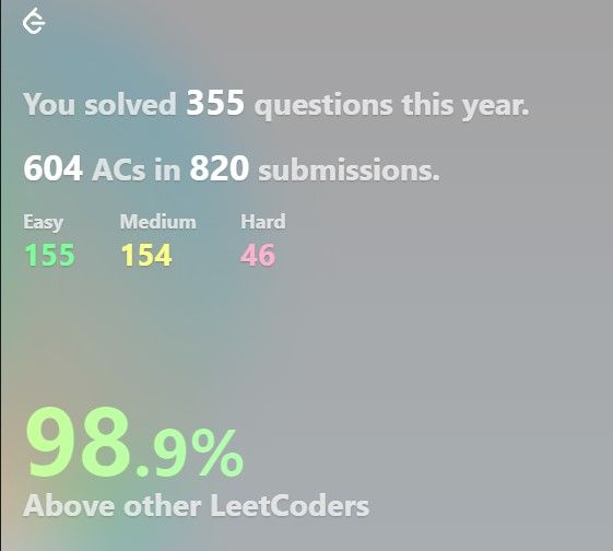 Alan Josy on LinkedIn: #leetcoderewind2023 #dsa #leetcode # ... Alan Josy on LinkedIn: #leetcoderewind2023 #dsa #leetcode # ...