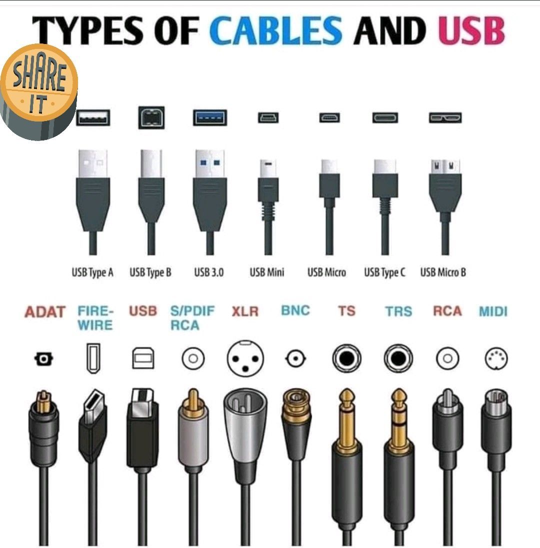 Chamara Chandrathilake posted on LinkedIn Chamara Chandrathilake posted on LinkedIn