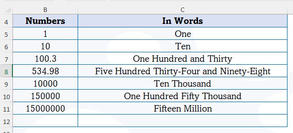 Learn Microsoft Excel on LinkedIn: Spellnumber Function in Excel👇 ... Learn Microsoft Excel on LinkedIn: Spellnumber Function in Excel👇 ...